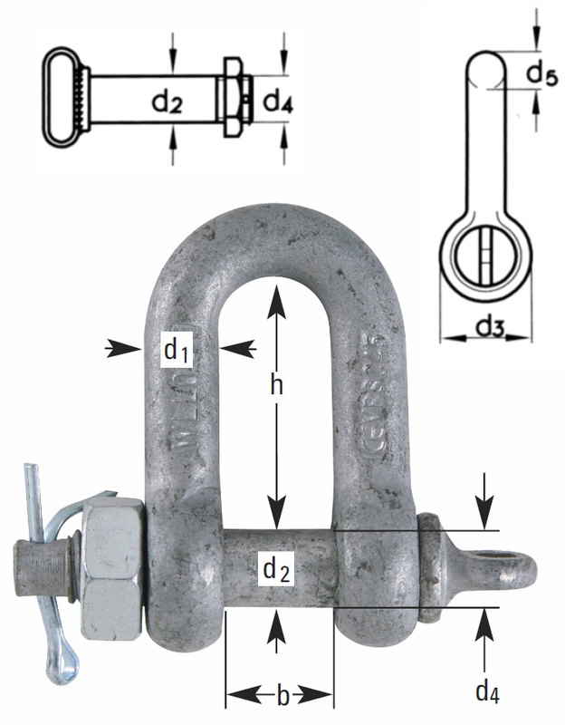 Forged Galvanized DIN 82101 Towing Shackle from China manufacturer ...