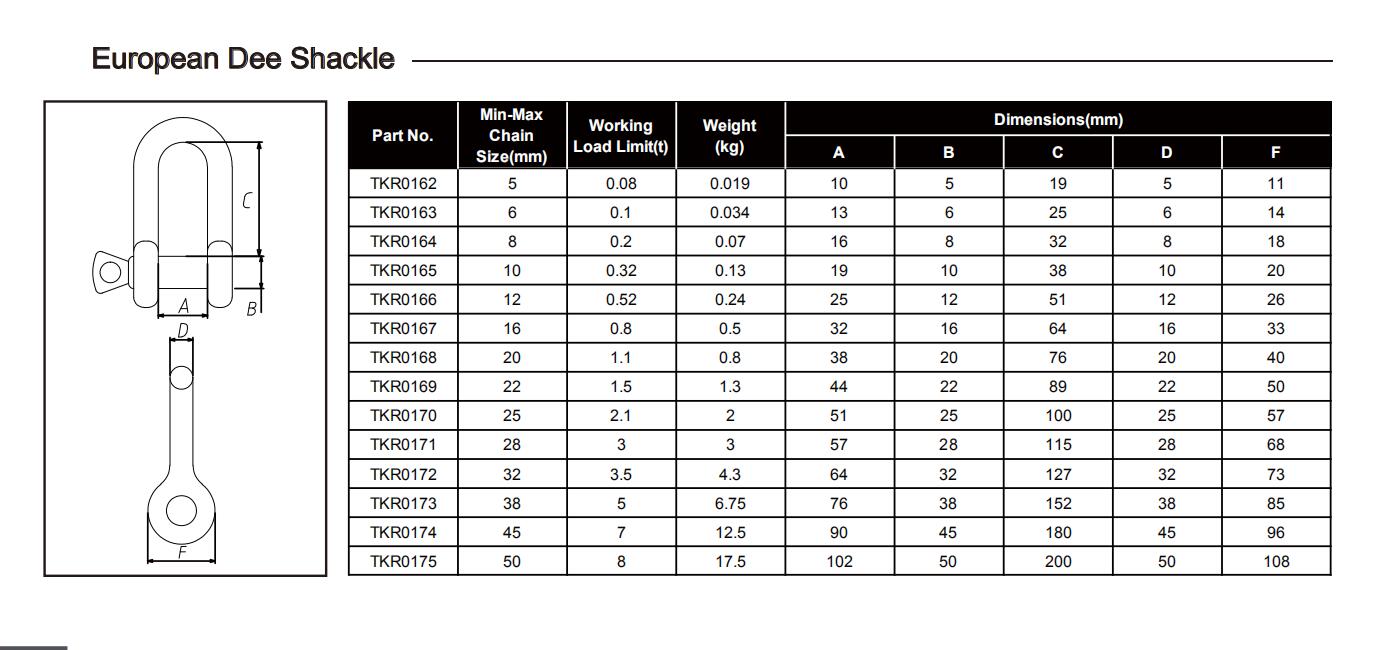 European Dee Shackle - Buy dee shackle, D ring Shackle, European ...